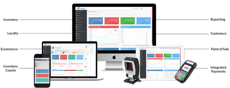 Cloud ERP Software for Small Business | Eccountant