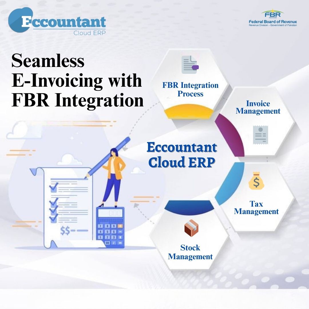 FBR Digital Invoice in Pakistan – Stay Compliant Before the Last Date 2025 - Eccountant Cloud ERP